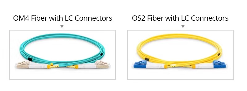 Fiber Connector Types - LC vs SC vs FC vs ST vs MTP vs MPO