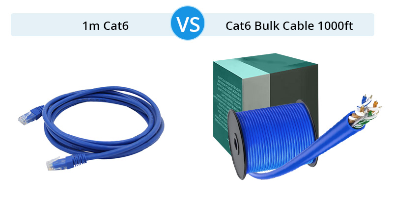 What Are Bulk Cable and Bulk Ethernet Cable? - QSFPTEK Blog