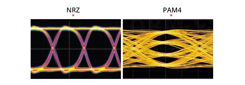What is QSFPTEK 100G QSFP28 PAM4 DWDM Transceiver?