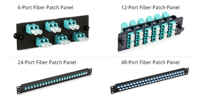 Pre-terminated Fiber Optic LC-LC Patch Panel, 12 Fibers,, 59% OFF