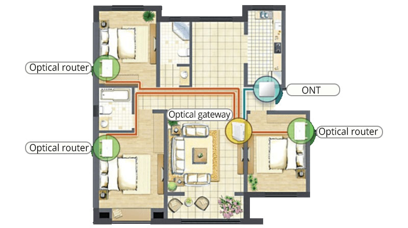 A Comprehensive Tutorial to Fiber Optic Cable Installation