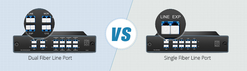 CWDM Mux-Demux 및 DWDM Mux-Demux 튜토리얼 | QSFPTEK