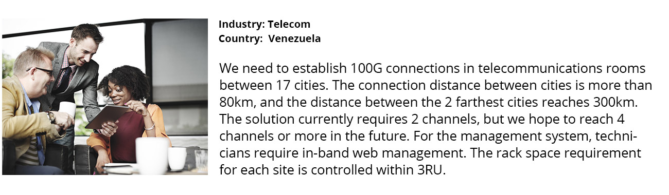 National Telecommunications Corporation Indonesia 100G Coherent network ...