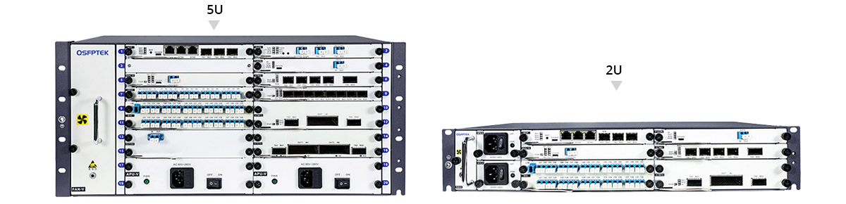 3 Slot 1U Managed Chassis Platform Unloaded for OTN Transmission - QSFPTEK