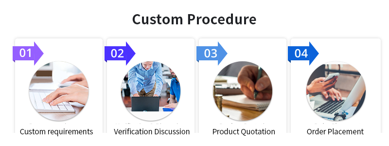 How QSFPTEK Custom Service Help Your Bussiness