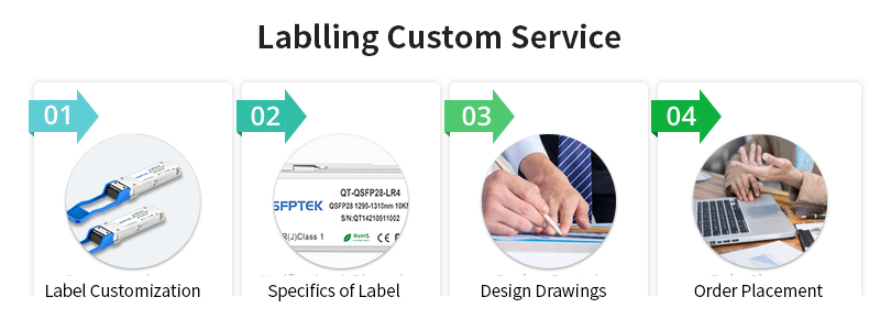 How QSFPTEK Custom Service Help Your Bussiness