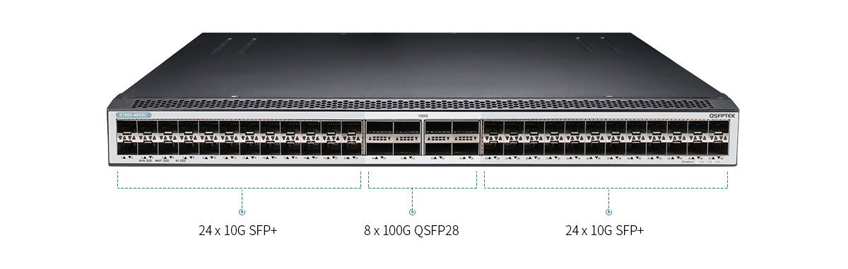 S7600-48X8C, 48-Port 10Gb Ethernet L3+ Managed Switch, with 100G QSFP28 ...