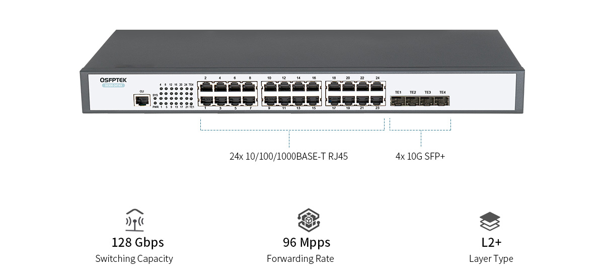 24-Port Fanless Gigabit Ethernet L2+ Stackable Switch with 10G Uplinks ...