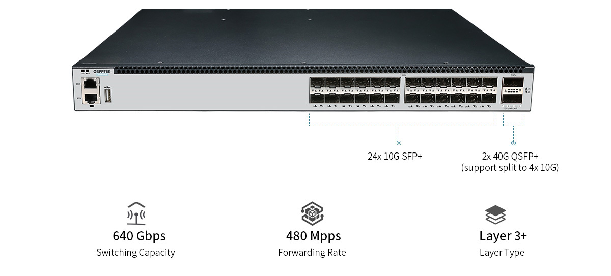 S7600-24X2Q, Layer 3+ 24-port 10GbE Managed Network Switch, with 40G ...