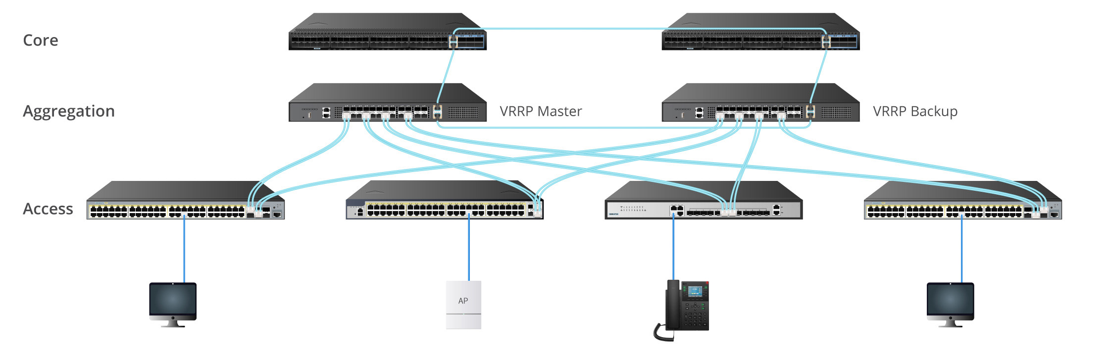 24-Port 10G Ethernet L3 Stackable Fiber Switch with 100G Uplinks, S7300 ...
