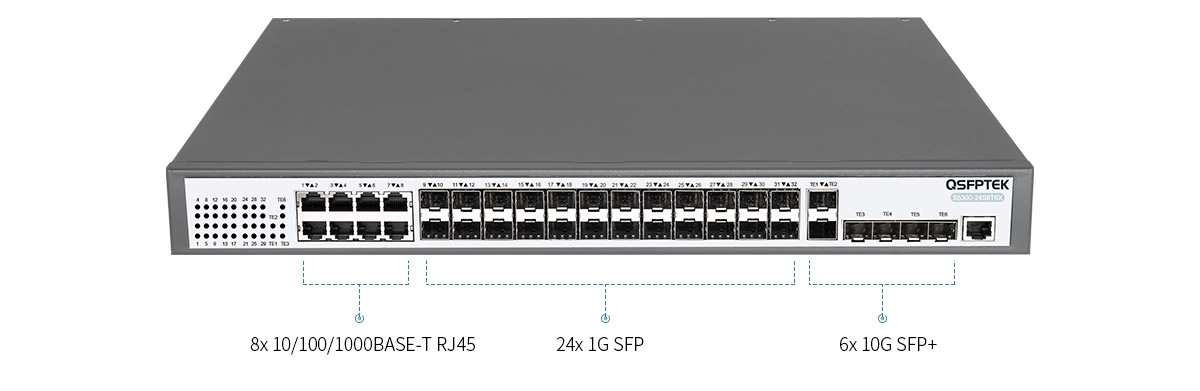 24-Port Gigabit Ethernet L3 Stackable Fiber Switch with 8x 1G RJ45 ...