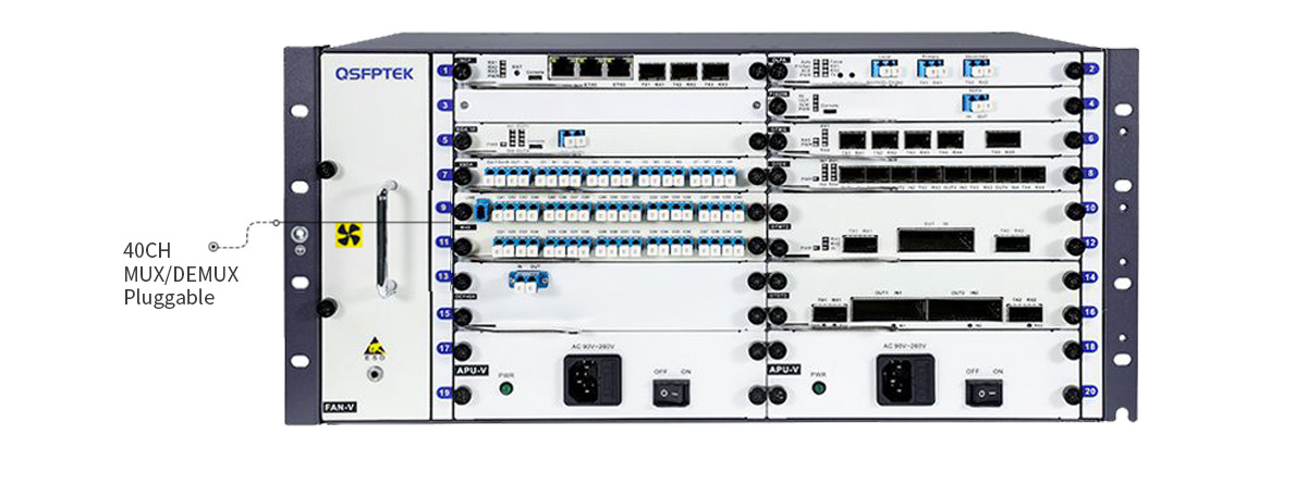 40ch C21-C60 Active Single Fiber DWDM Mux and Demux Module