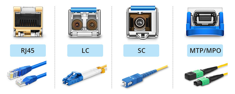 2023 Best SFP Transceiver Buying Guide - QSFPTEK Blog