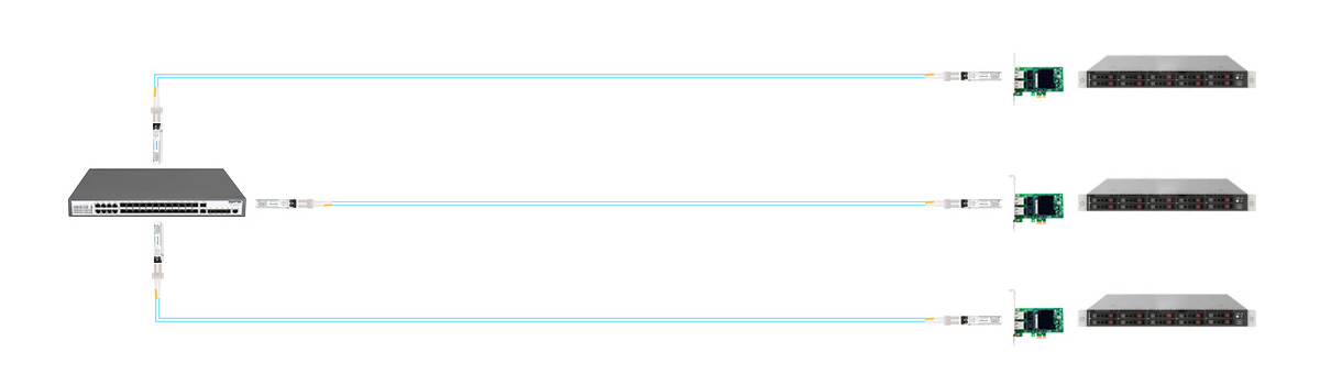 1G Dual-Port SFP Intel I350-AM2 Ethernet Network Interface Card-QSFPTEK