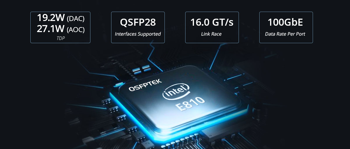 100G Single Port QSFP28 Intel E810-CAM1 Based Ethernet Network ...