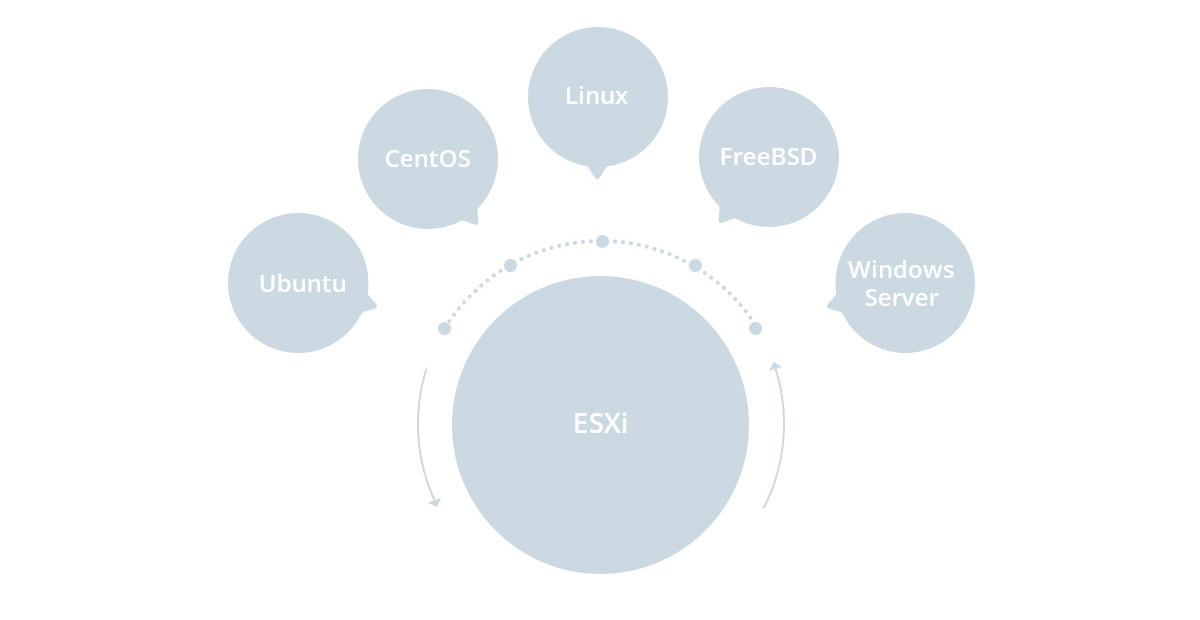 1G Dual-Port SFP Intel I350-AM2 Ethernet Network Interface Card-QSFPTEK