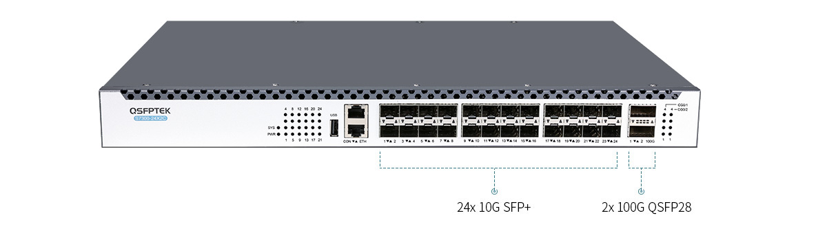 24-Port 10G Ethernet L3 Stackable Fiber Switch with 100G Uplinks, S7300 ...