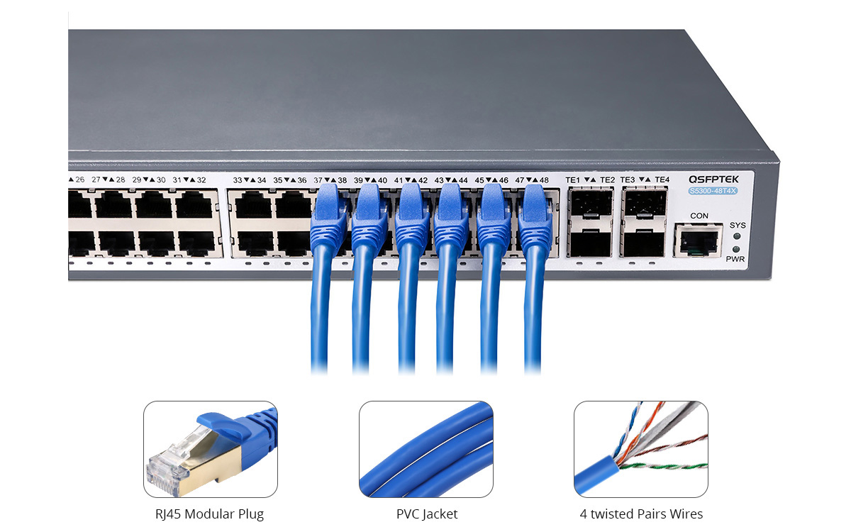 5ft (1.5m) Blue Cat7 Snagless Shielded (SFTP) Ethernet Network Patch ...