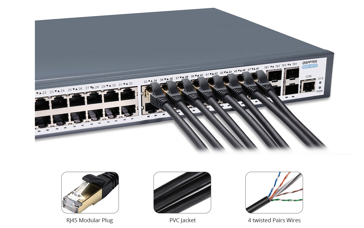 1ft (0.3m) Cat8 Ethernet Network Patch Cable Snagless shielded (SFTP ...