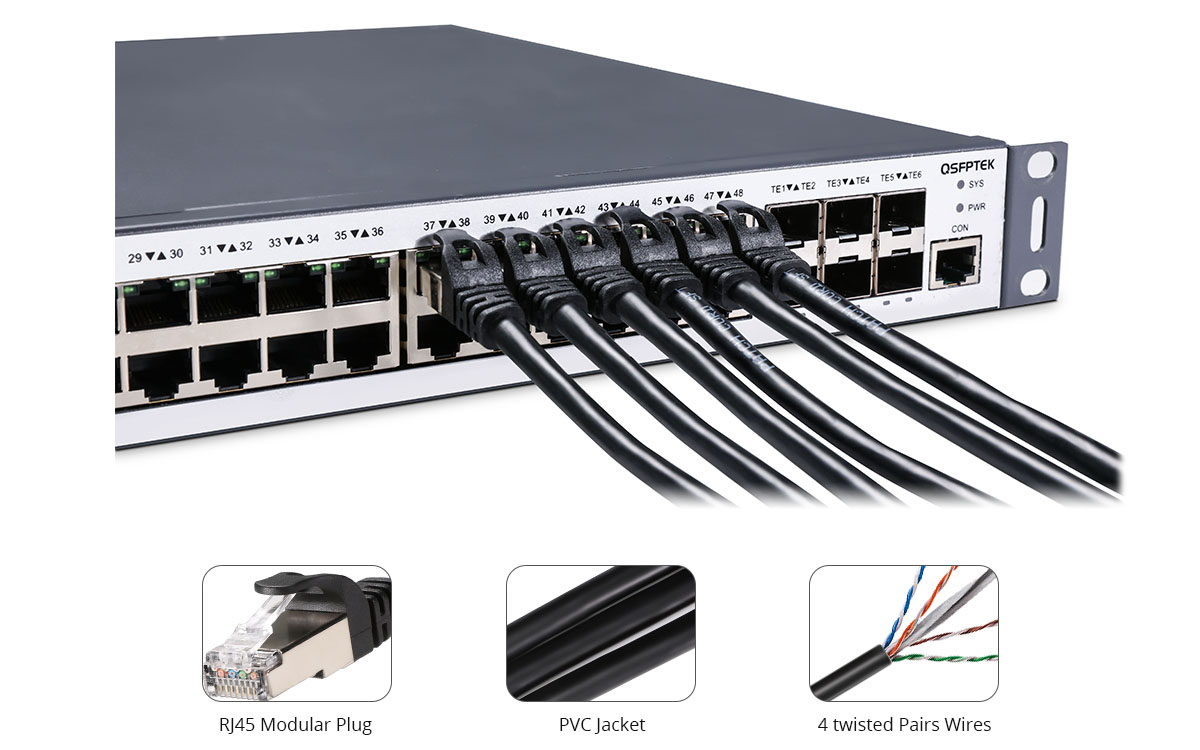 10ft (3m) Cat6a Ethernet Network Patch Cable Unshielded (UTP), 28AWG ...
