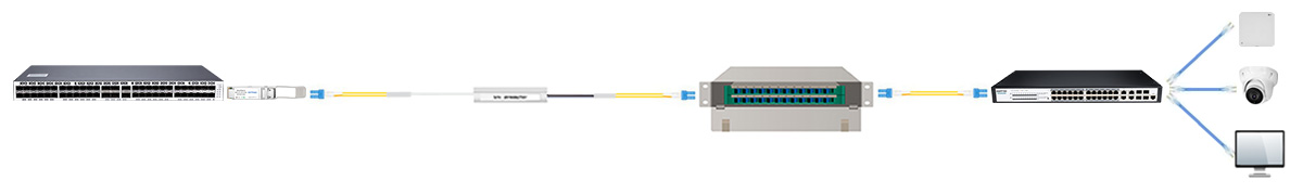 QSFP-100G-ZR4-S-I Cisco Compatible 100GBASE-ZR4 Industrial 80km QSFP28 ...