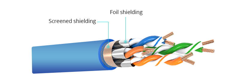 Twisted Pair Cables Guide - QSFPTEK