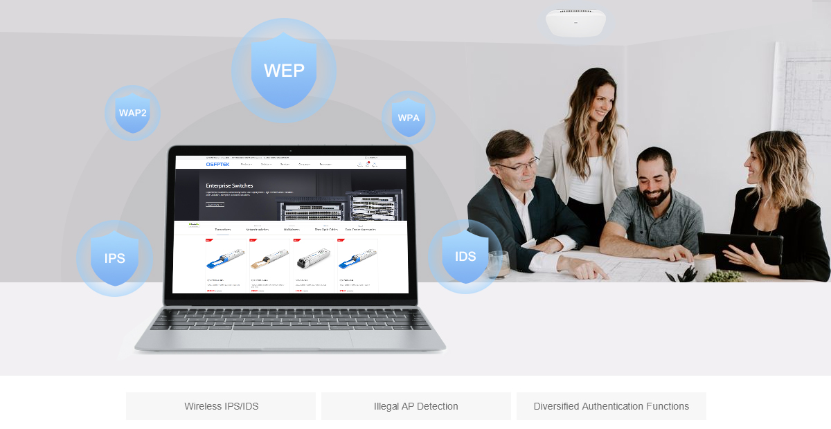 QAP-603, High-density Ceiling-mounted Intelligent WiFi6 Wireless Access ...