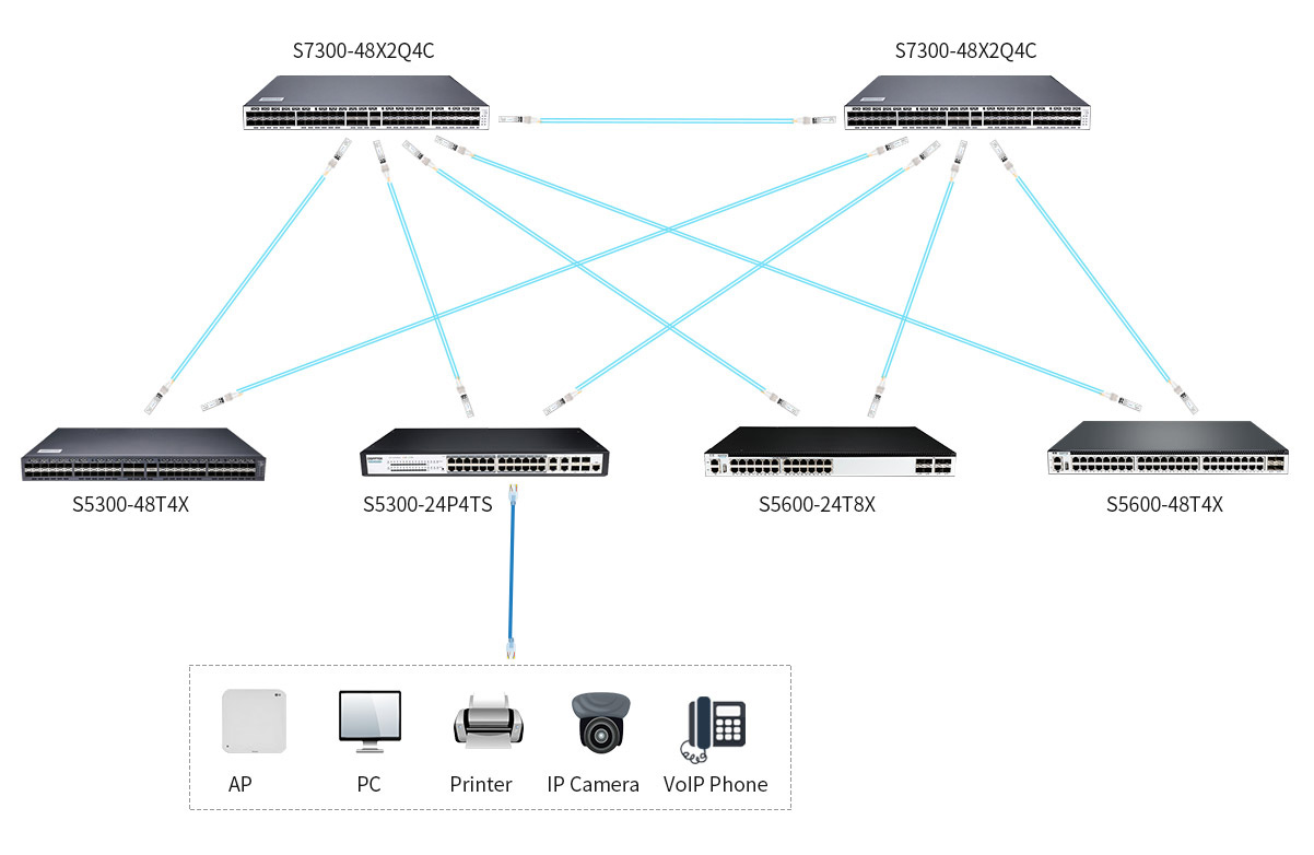 48-Port 10G Ethernet L3 Stackable Fiber Switch with 2x 40G QSFP+ Ports ...