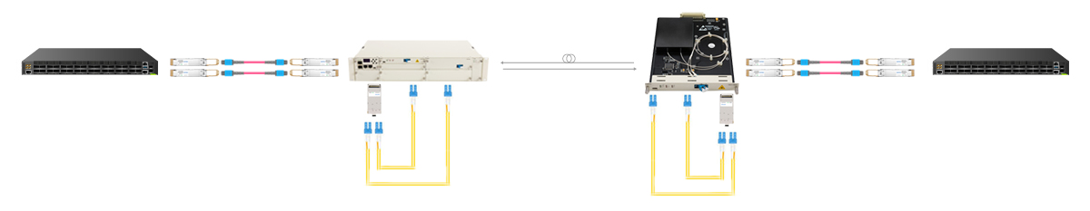 Generic Compatible 400G DWDM Tunable Coherent CFP2 DCO 450km DOM Duplex ...