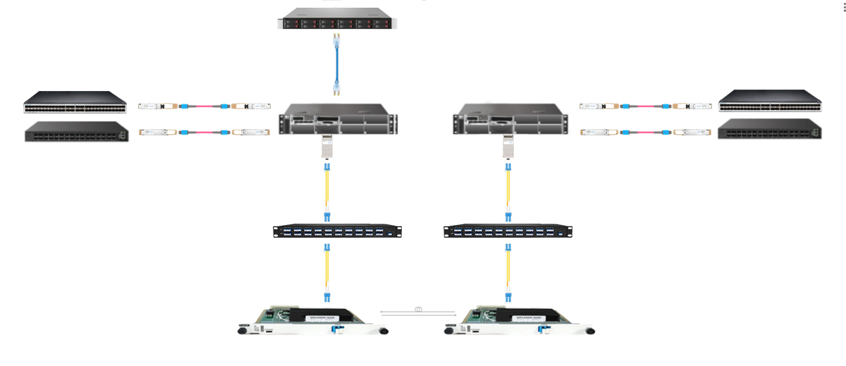 Generic Compatible 400G DWDM Tunable Coherent CFP2 DCO 450km DOM Duplex ...