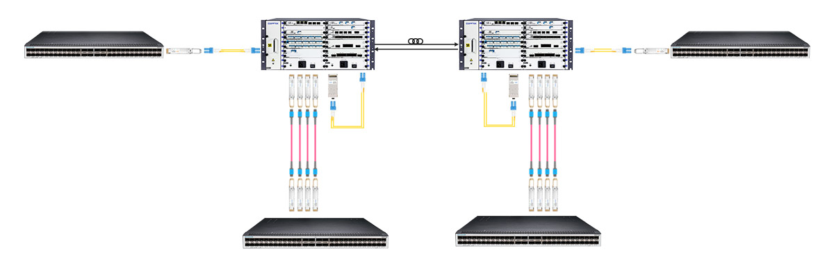 Generic Compatible 400G DWDM Tunable Coherent CFP2 DCO 450km DOM Duplex ...