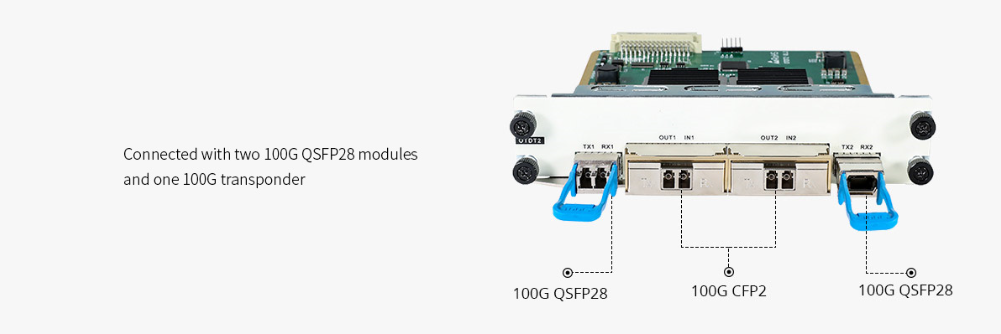 Generic Compatible 100G DWDM Tunable CFP2 DCO 1200km DOM Duplex LC SMF Transceiver Module