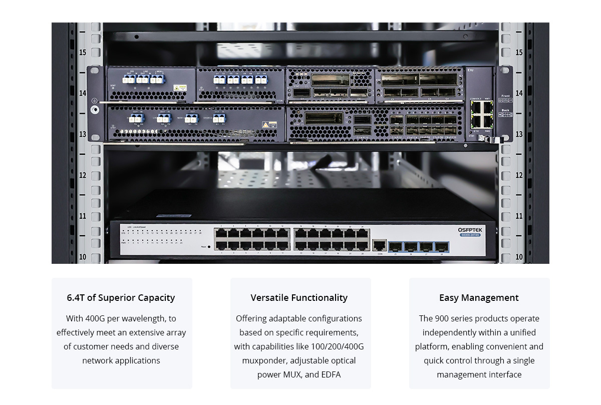 1 + 1 Optical Line Protection Switch (OLP) - QSFPTEK