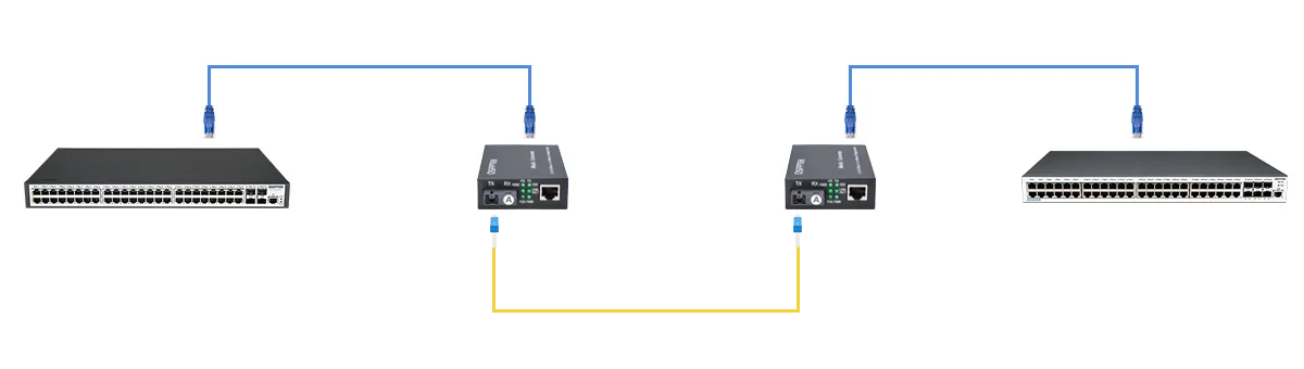 10/100/1000Base-Tx to 1000Base-FX TX1310nm Single mode 20Km Gigabit ...