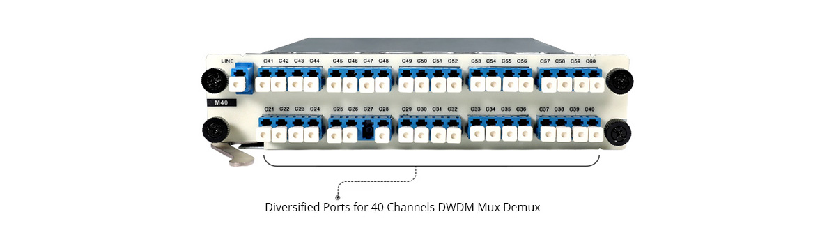 40ch C21-C60 Active Single Fiber DWDM Mux and Demux Module