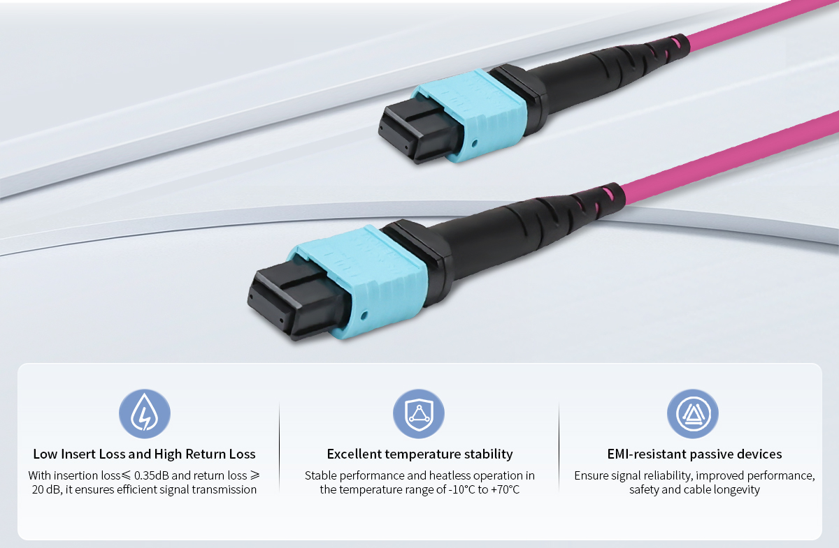 3m (10ft) MTP-16 (Female) to MTP-16 (Female) OM4 Elite Trunk Cable, 16 ...