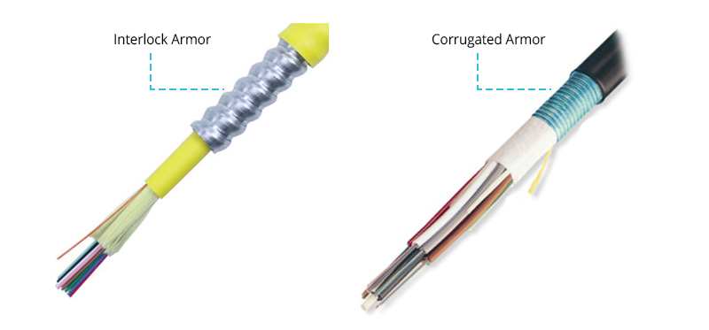 Armored Fiber Cable Guide-QSFPTEK