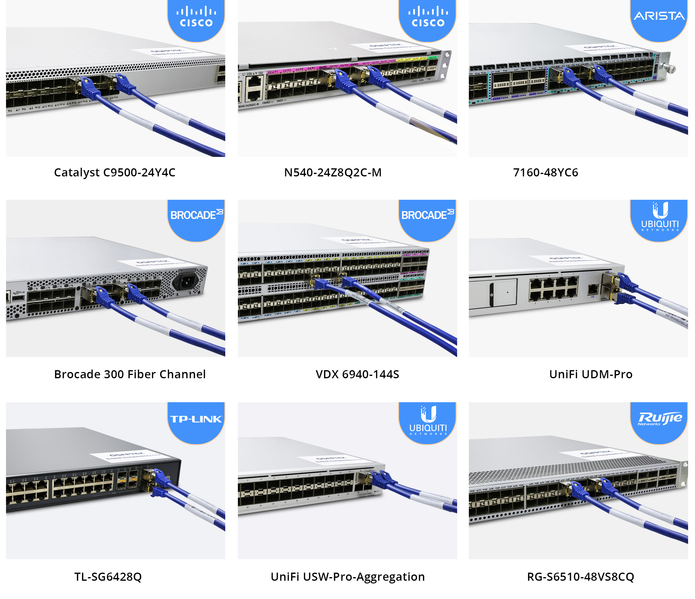 Ubiquiti UACC-CM-RJ45-10G Compatible 10GBASE-T SFP+ Copper RJ-45 30m ...