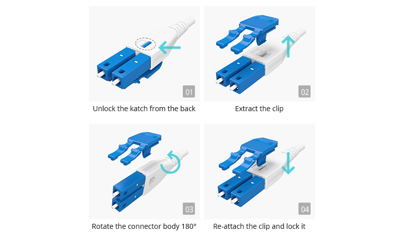 A Comprehensive Guide About Uniboot Fiber Optic Cables -QSFPTEK