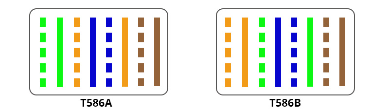 What is RJ45? | QSFPTEK