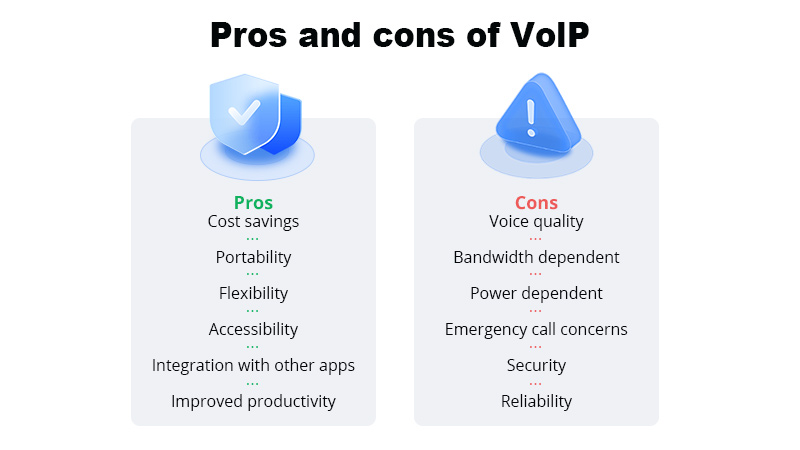 What is VoIP? - QSFPTEK