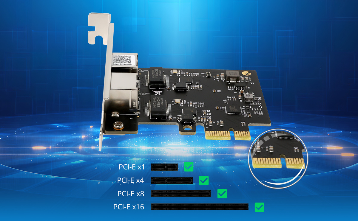 Realtek RTL8125B 2.5G Dual-Port RJ45 Ethernet Network Interface Card ...