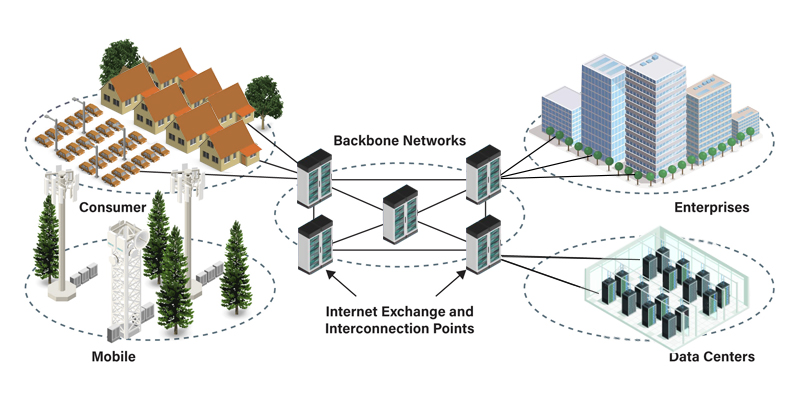 What is The Difference Between InfiniBand vs. Ethernet? | QSFPTEK