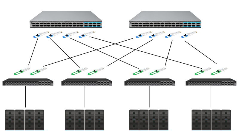 What is 100G FR Optical Transceiver? | QSFPTEK