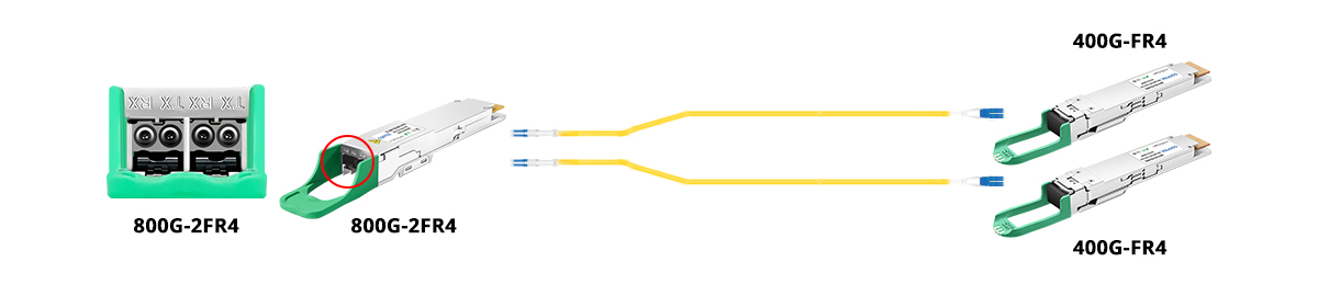 What is a CS optical Connector Fiber Optic Cable? Comparison with LC ...