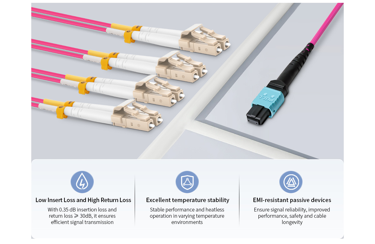1m (3ft) MPO-8 (Female) to 4x LC UPC Duplex 8 Fibers Type B LSZH OM4 50 ...