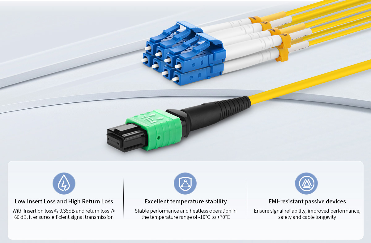 20m (66ft) MPO-8 APC (Female) to 4x LC UPC Duplex OS2 Singlemode Elite ...