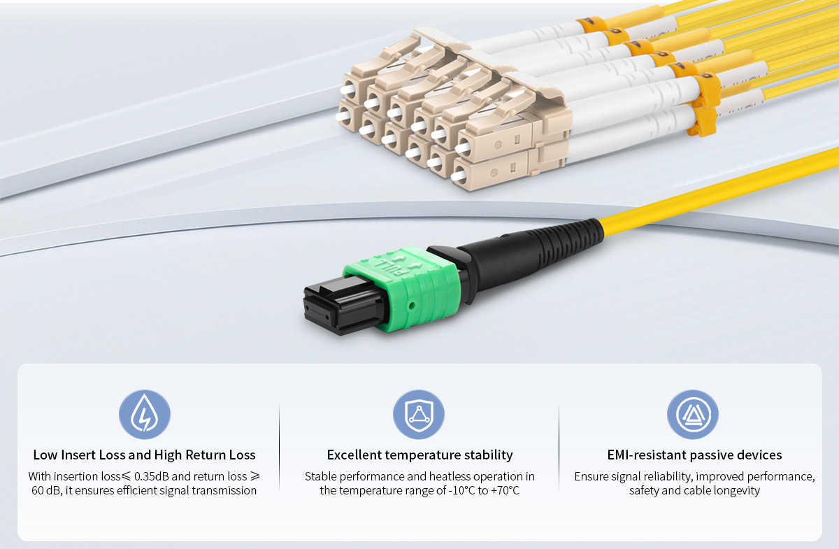 6m (20ft) MPO-12 APC (Female) to 6x LC UPC Duplex OS2 Singlemode Elite ...