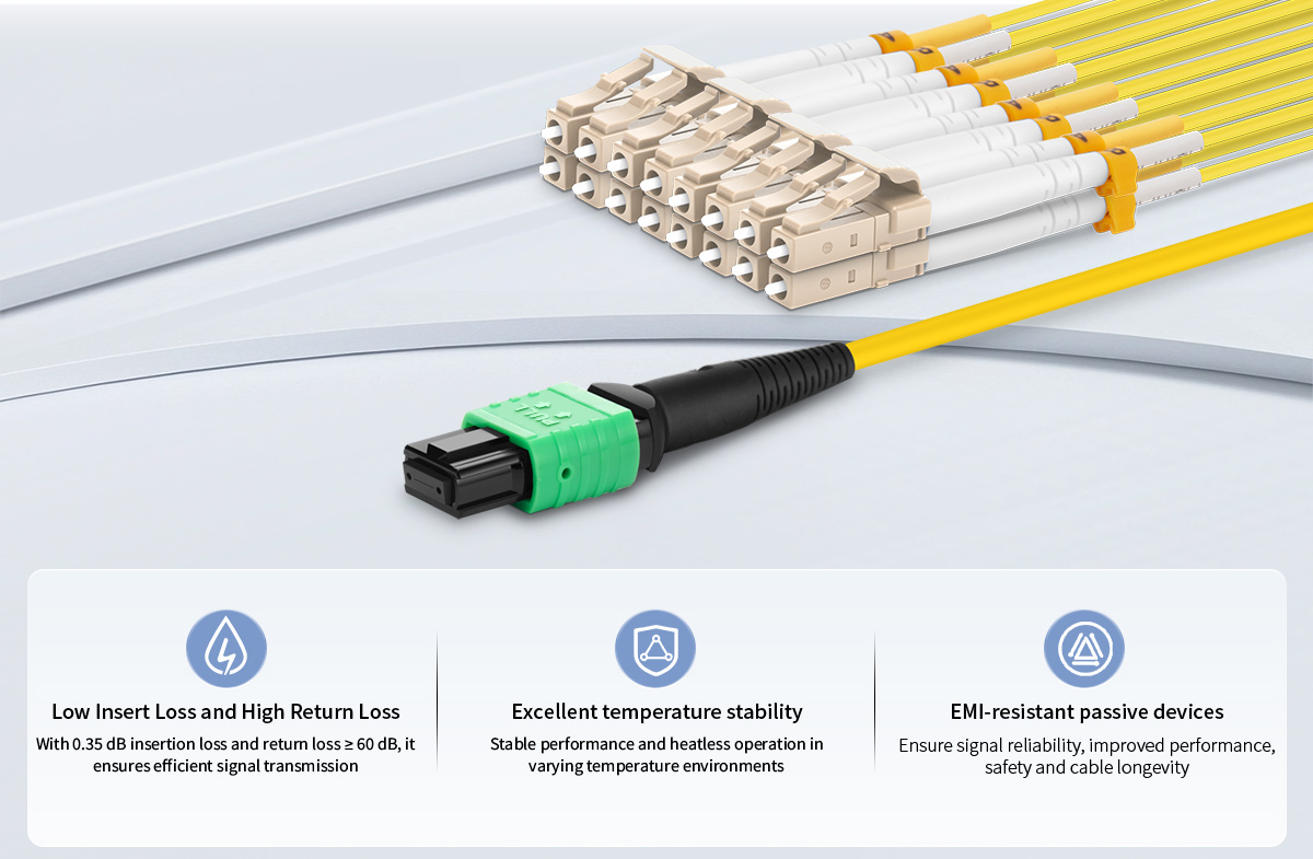 4m (13ft) MPO-16 APC (Female) to 8x LC UPC Duplex OS2 Singlemode Elite ...