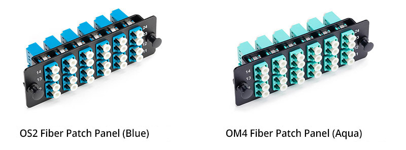 The Ultimate User Guide to Fiber Patch Panel